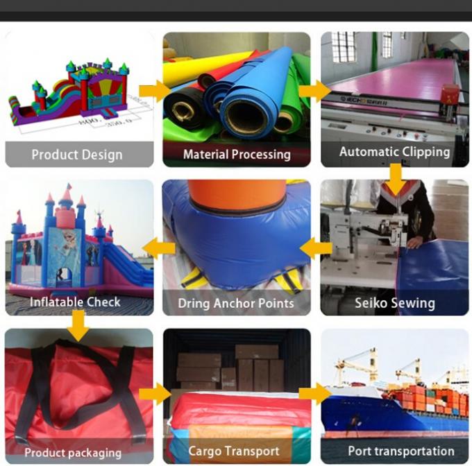 PVC Frozen Commercial Inflatable Slide Dry Inflatable Stairs Slide Toys ...